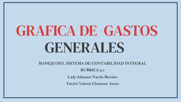 CORPORATE GUIDE II | Genially