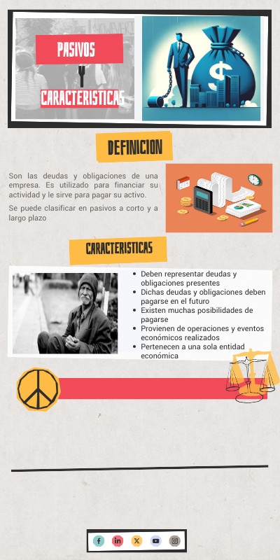 Human Rights Infographic