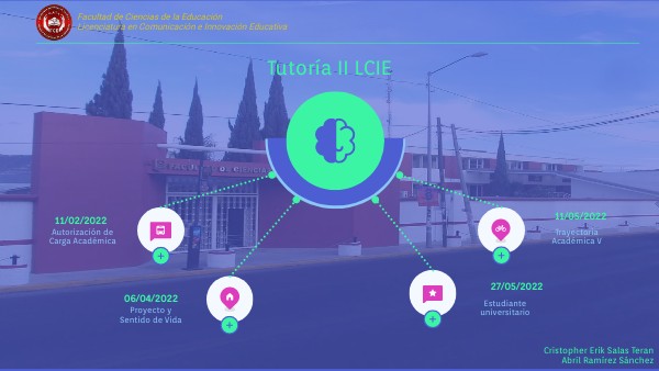 Tutoría II | Genially