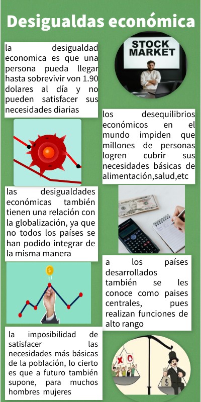 desigualdad económica michelle