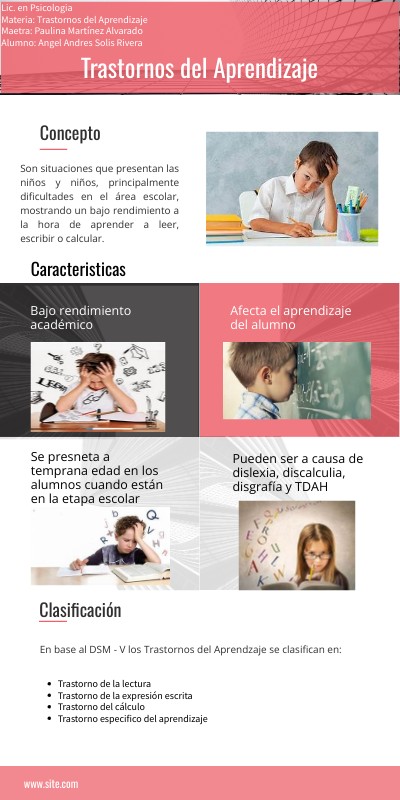 Trastornos del Aprendizaje