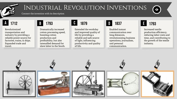 Industrial Revolution Innovations | Genially