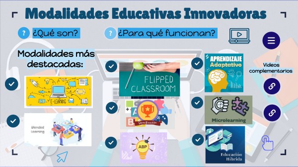 MODALIDADES EDUCATIVAS INNOVADORAS | Genially