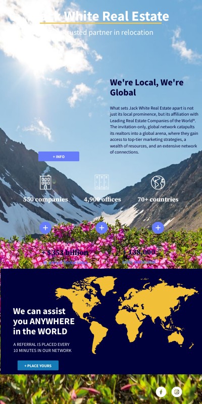 Genial Infographic | Genially