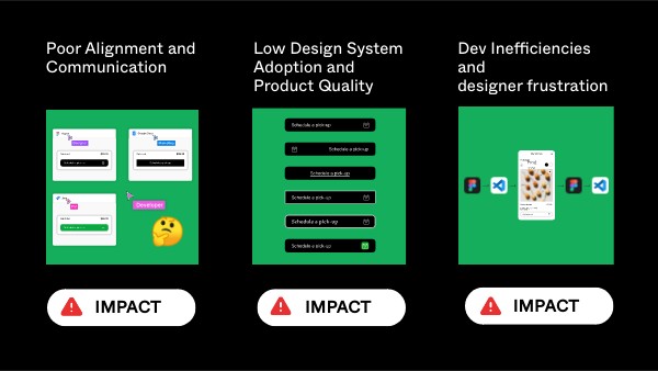 Copy - Untitled genially