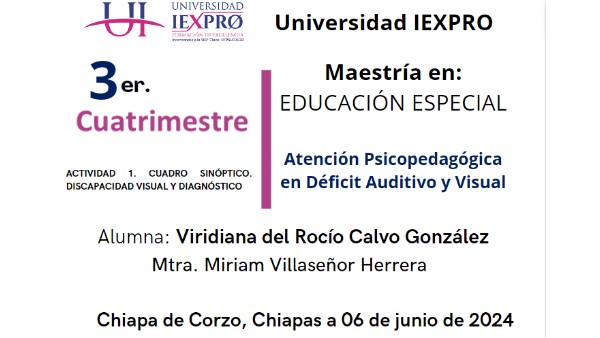 S1.Act1_Calvo González_Viridiana del Rocío | Genially