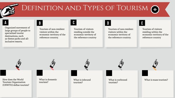 Relates Illustrious Characters