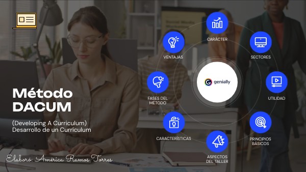 MÉTODO DACUM (Desarrollo de un Curriculum) | Genially