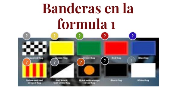 banderas f1 | Genially