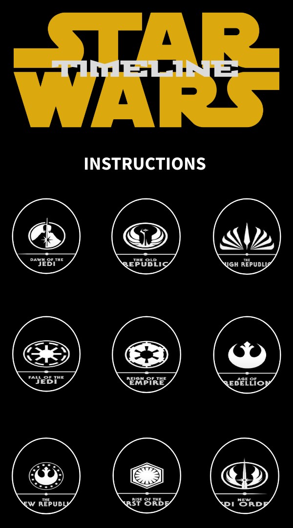 Star Wars Timeline Ultimate Guide