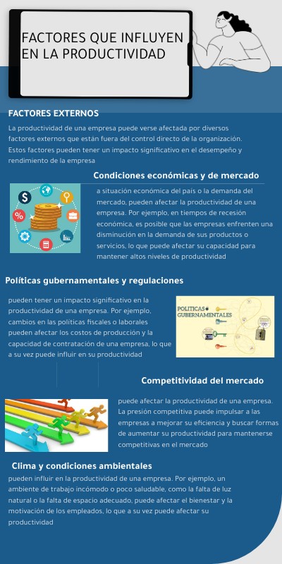 ONE PAGER DIGITAL VERTICAL | Genially