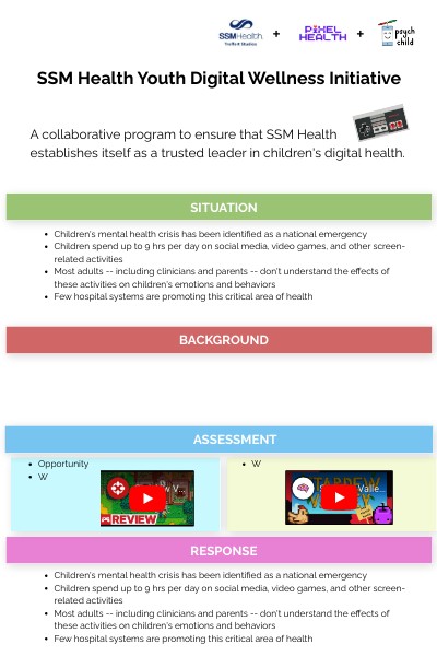 SSM Health Youth Digital Wellness Initiative | Genially