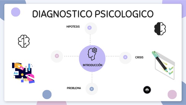 RETO 1 DIAGNOSTICO PSICOLOGICO | Genially
