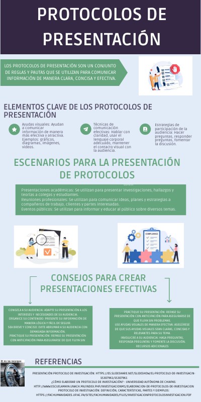 Protocolos de presentacion | Genially