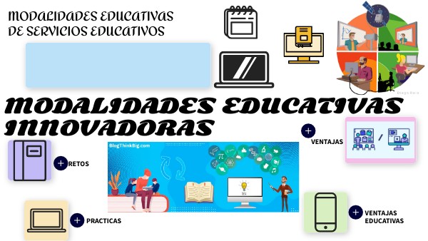 Modalidades Educativas I | Genially
