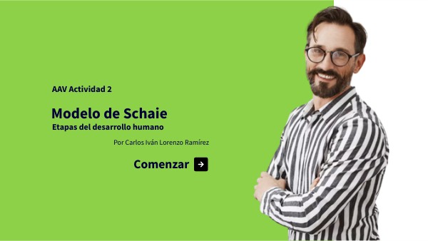 Modelo de Schaie en el desarrollo organizacional | Genially