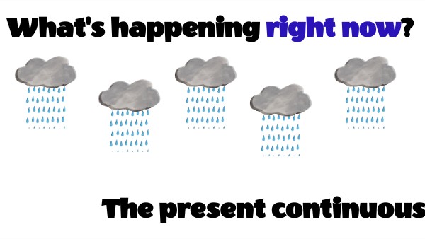 PRESENT CONTINUOUS PDU 2 | Genially