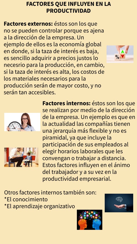 Factores que influyen en la productividad