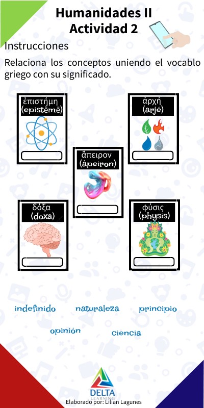 Hum_III-Actividad 2 | Genially