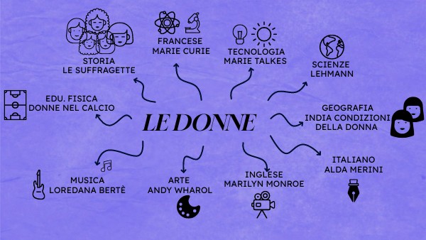 DONNE