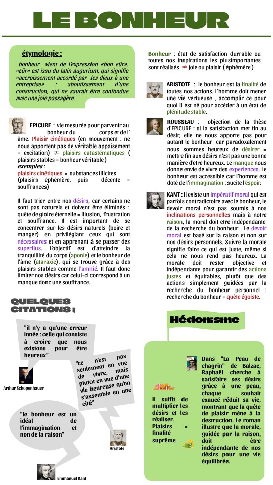 Essential Presentation Mobile | Genially
