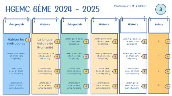 Ressources 6ème HGEMC
