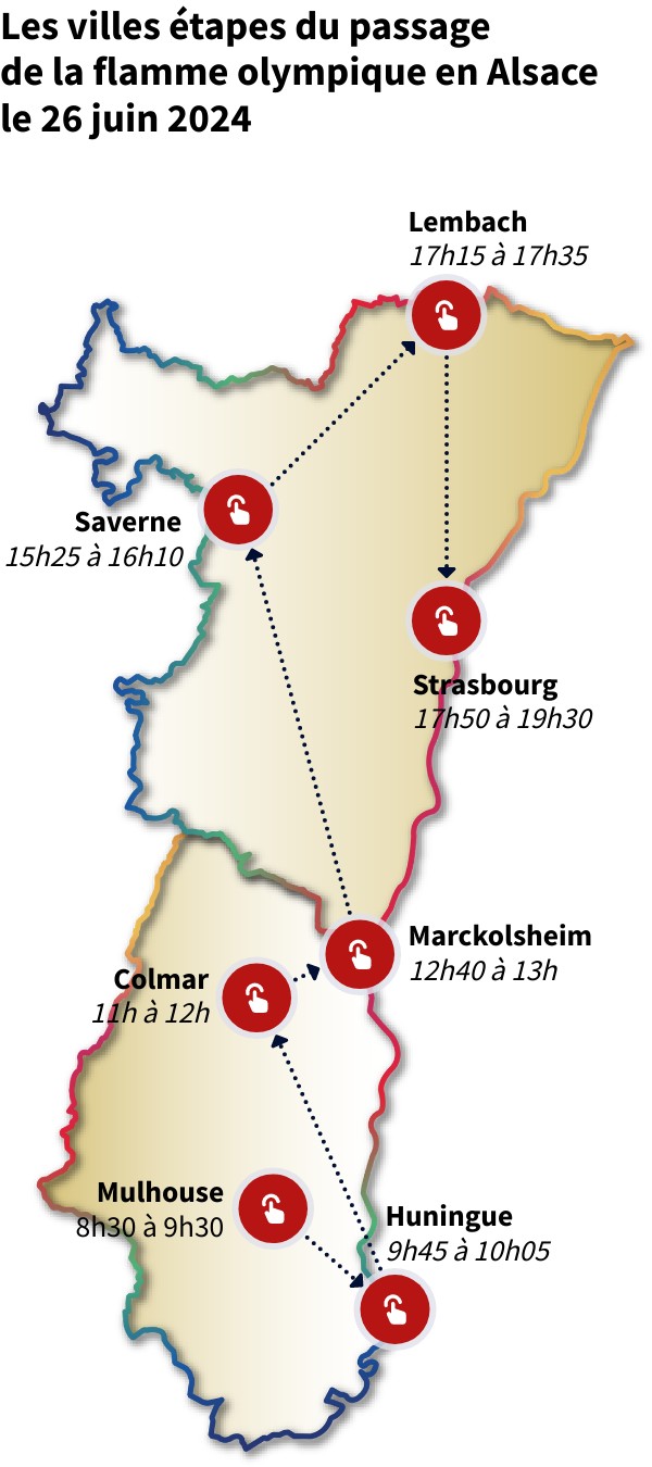 Parcours de la flamme olympique en Alsace | Genially