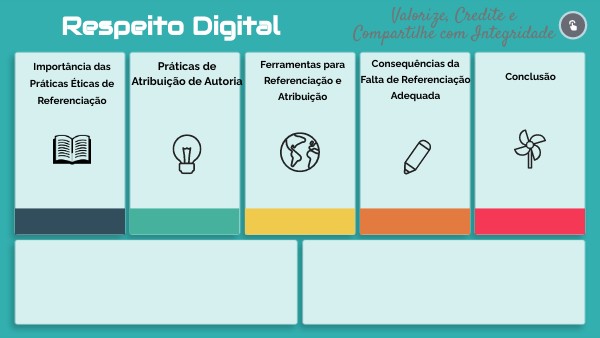 Trabalhos dos alunos - E@D | Genially