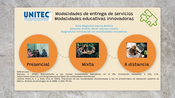 Entregable 1. gina modalidad | Genially