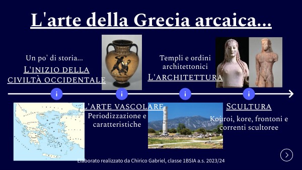 L’arte greca arcaica e classica - Chirico Gabriel 1BSIA