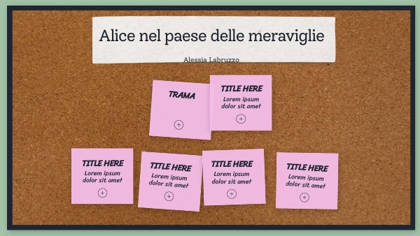 Alice nel paese delle meraviglie | Genially