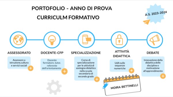 PRESENTAZIONE ANNO DI PROVA