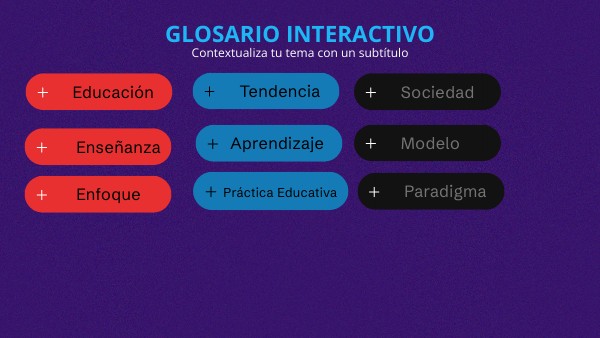 Glosario Interactivo | Genially