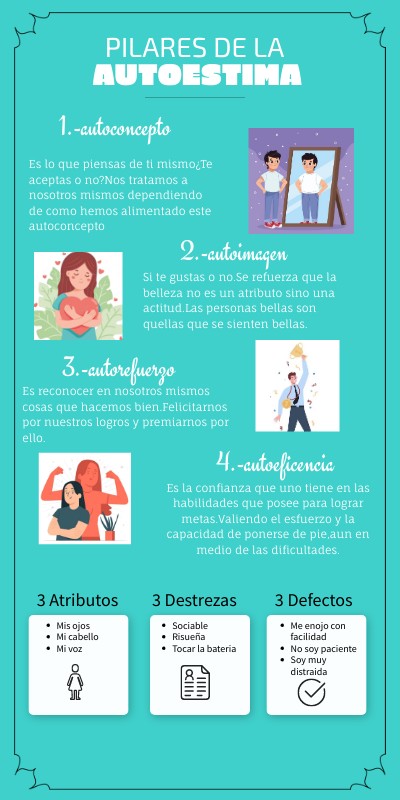 Los 7 Pilares De La Autoestima Guía Completa Para Mejorar Miikme