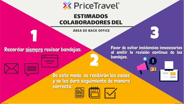 Comunicado de Back Office | Genially