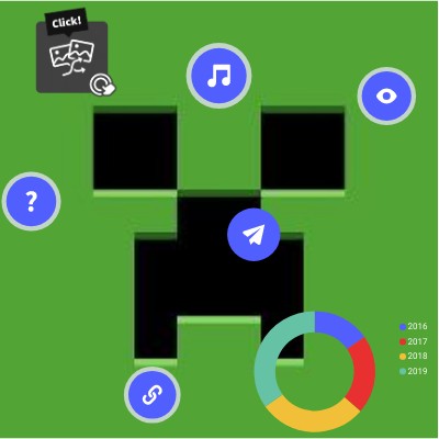 Minecraft | Genially