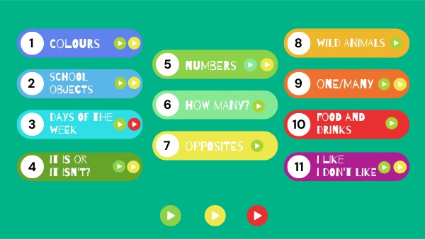 Esercizi online inglese classe II