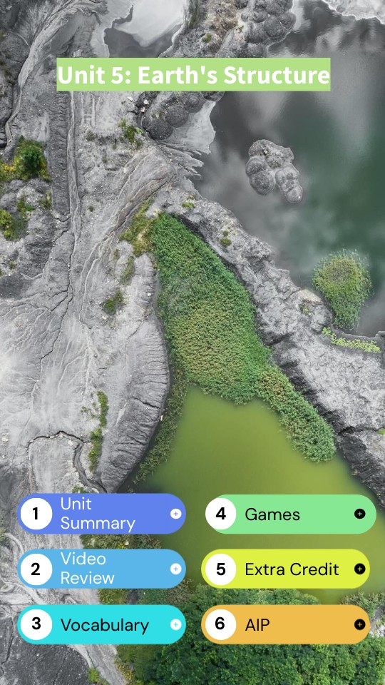 Unit 5: Earth's Structure