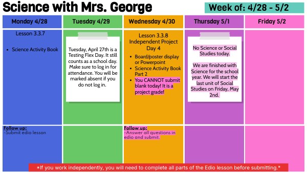 Weekly Overview -Science