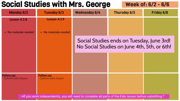 Weekly Overview -Social Studies