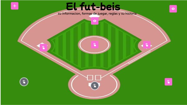 FUT-BEIS Lorena Flores Resendiz 2E | Genially