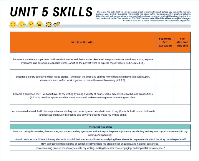 6th - Unit 5 Landing Page