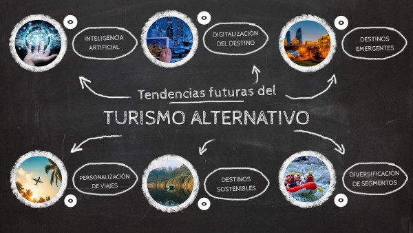 TENDENCIAS FUTURAS DEL TURISMO ALTERNATIVO