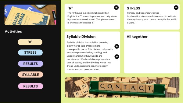 Introduction to French-Based Accent Types in English | Genially