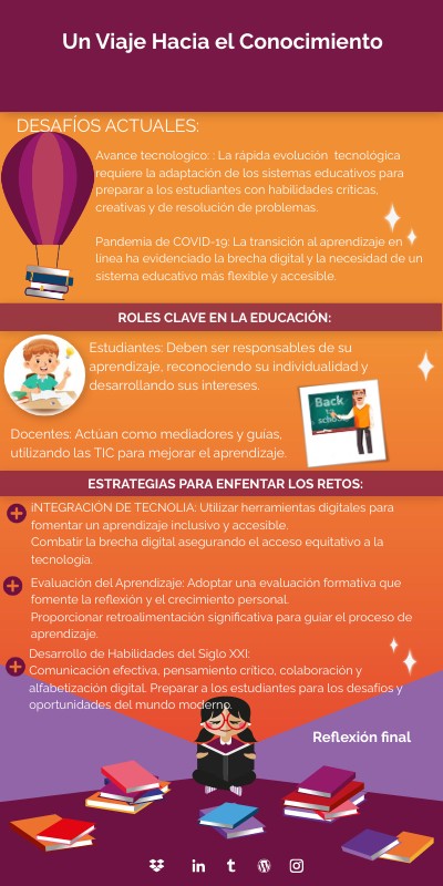 GENIAL STORYTALE INFO