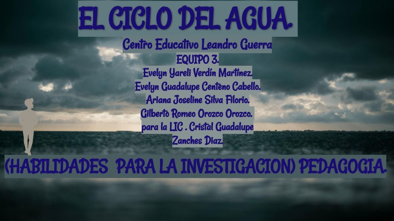PRESENTACIÓN CICLO DEL AGUA. | Genially