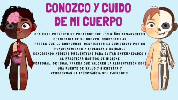 CONOZCO Y CUIDO DE MI CUERPO | Genially