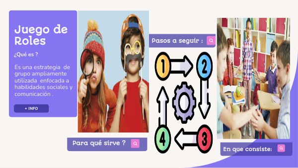 Juego de roles
