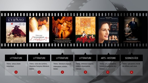 Séance 2 - Révisez avec le cinéma