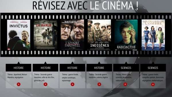 Séance 1 - Révisez avec le cinéma ! | Genially